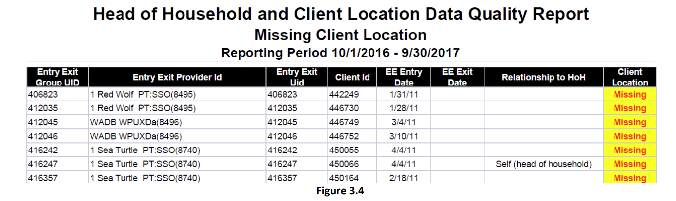 LSA - Head of Household and Client Location BusinessObjects Report – Helpdesk - Homeless ...